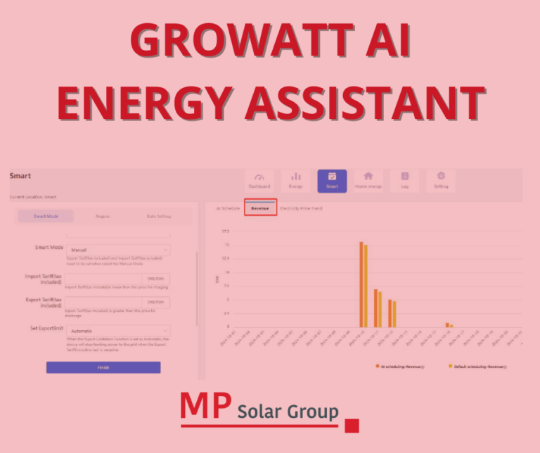 Home MP Solar Group - MP Solar Group - Photovoltaic Distributor ...